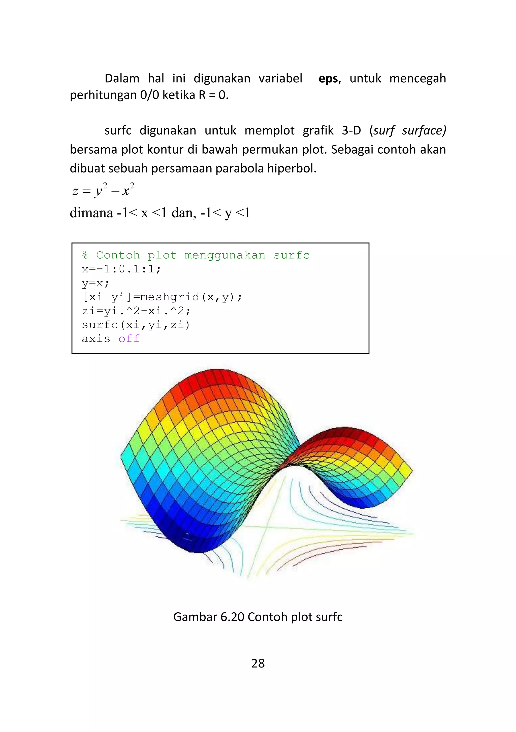 Panduan_Belajar_Mandiri_MATLAB.pdf