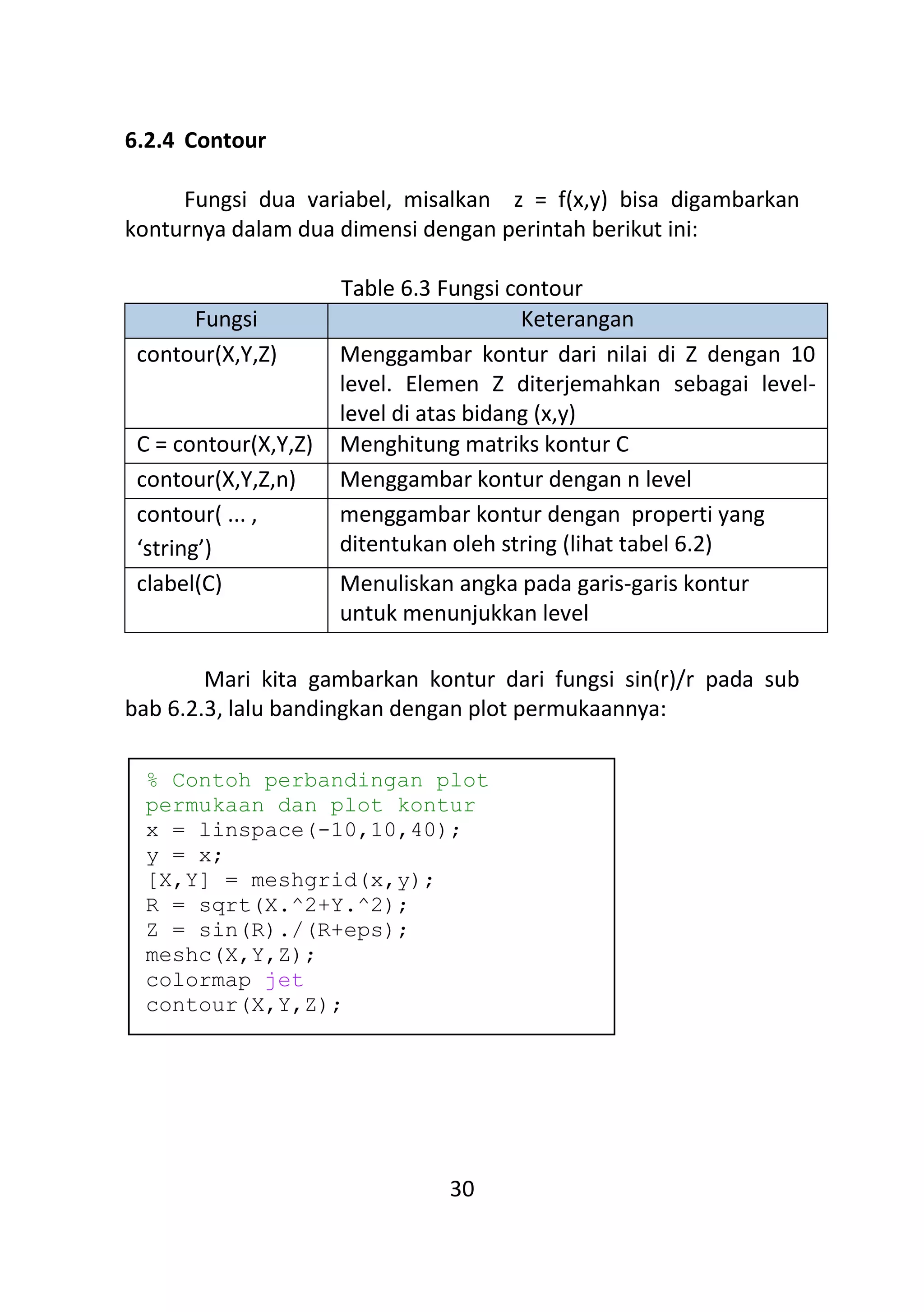 Panduan_Belajar_Mandiri_MATLAB.pdf