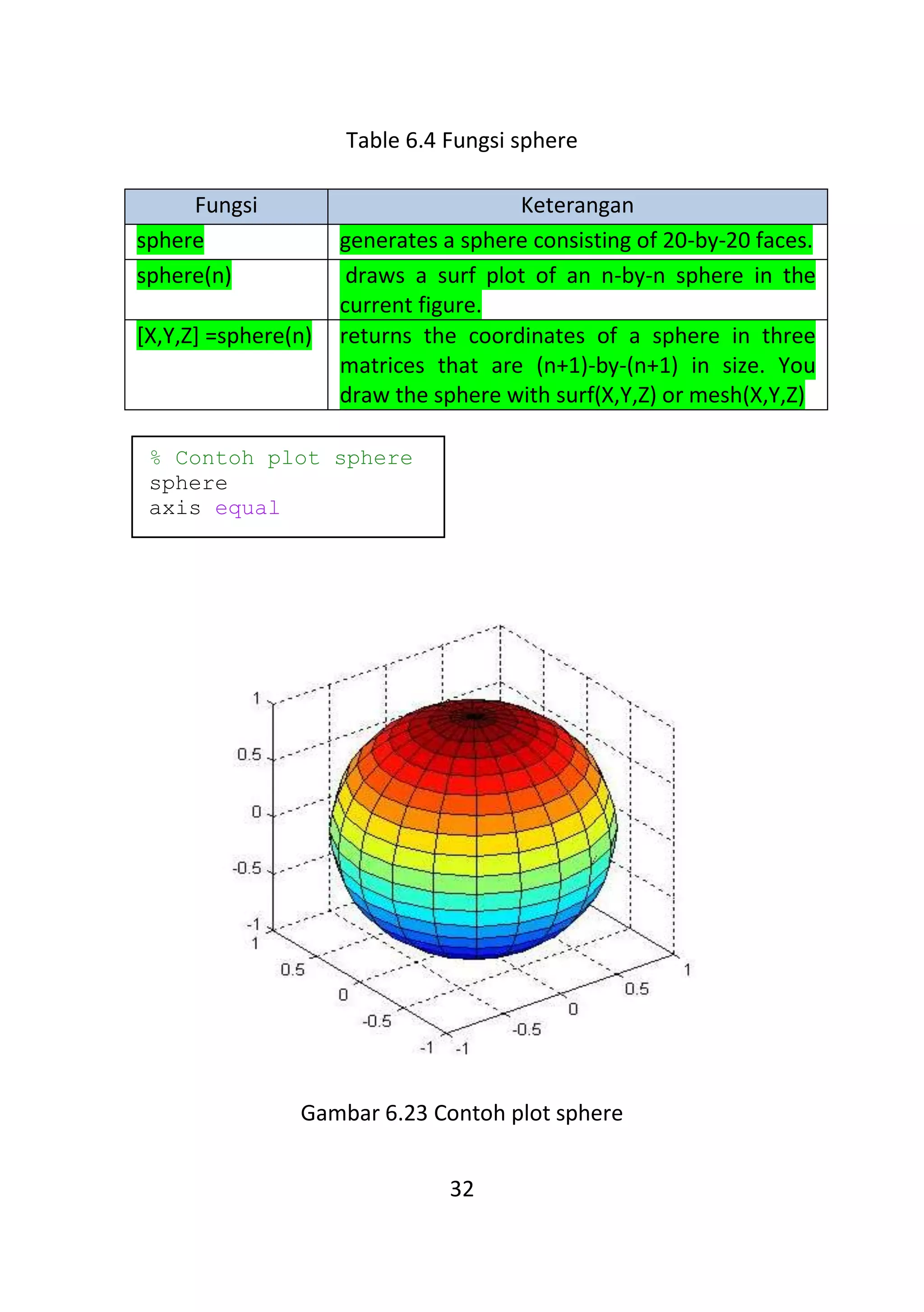 Panduan_Belajar_Mandiri_MATLAB.pdf