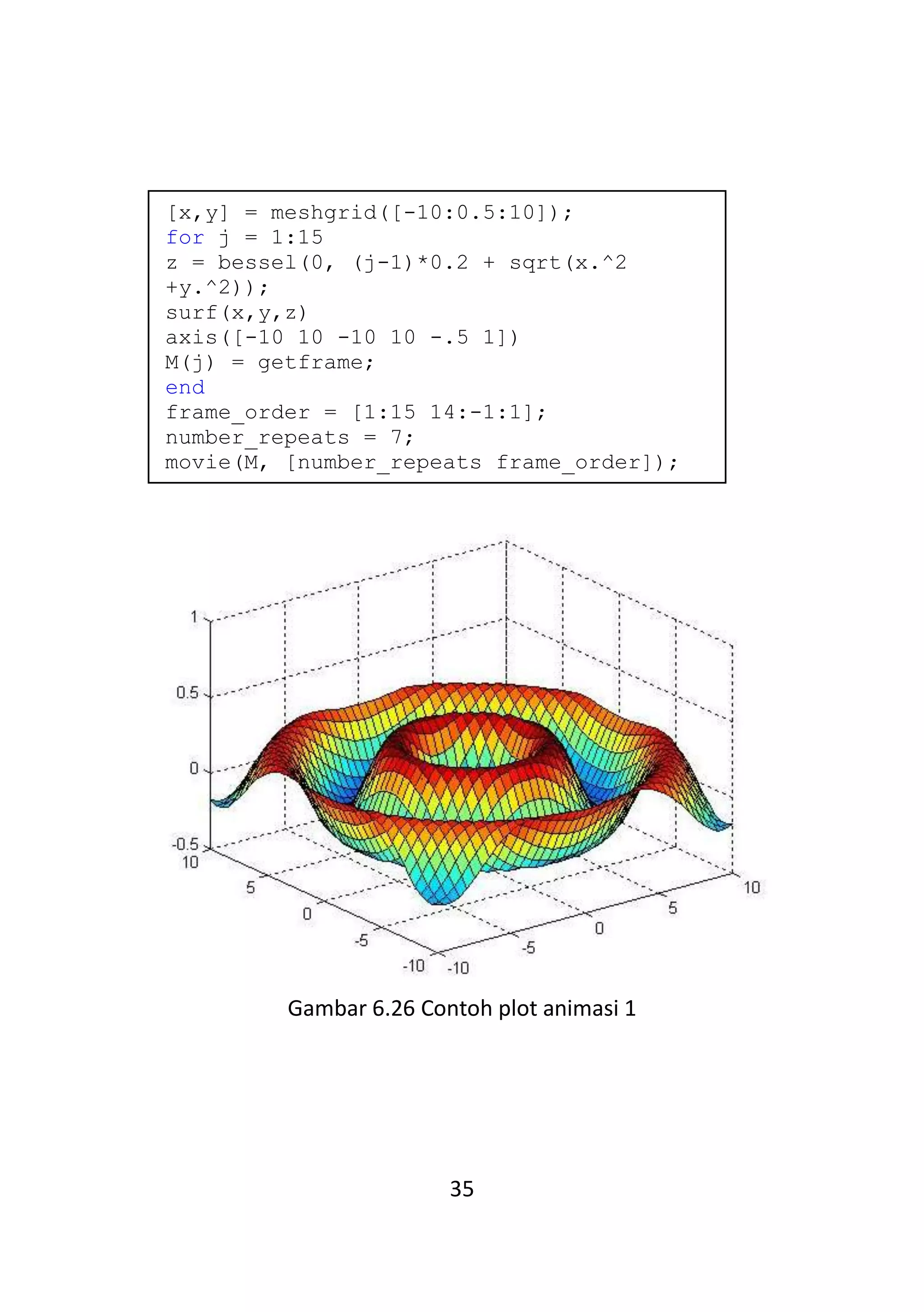 Panduan_Belajar_Mandiri_MATLAB.pdf