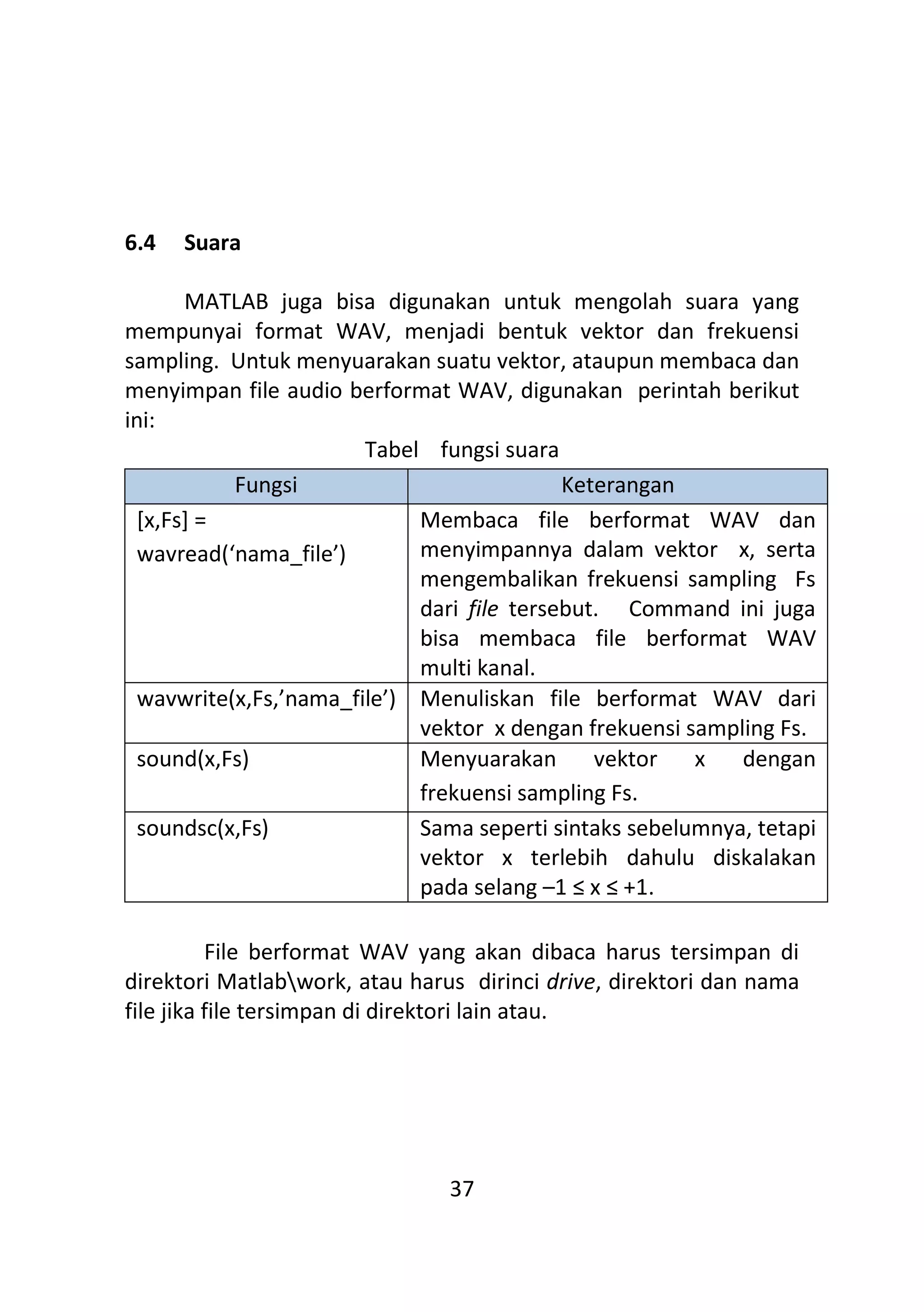 Panduan_Belajar_Mandiri_MATLAB.pdf