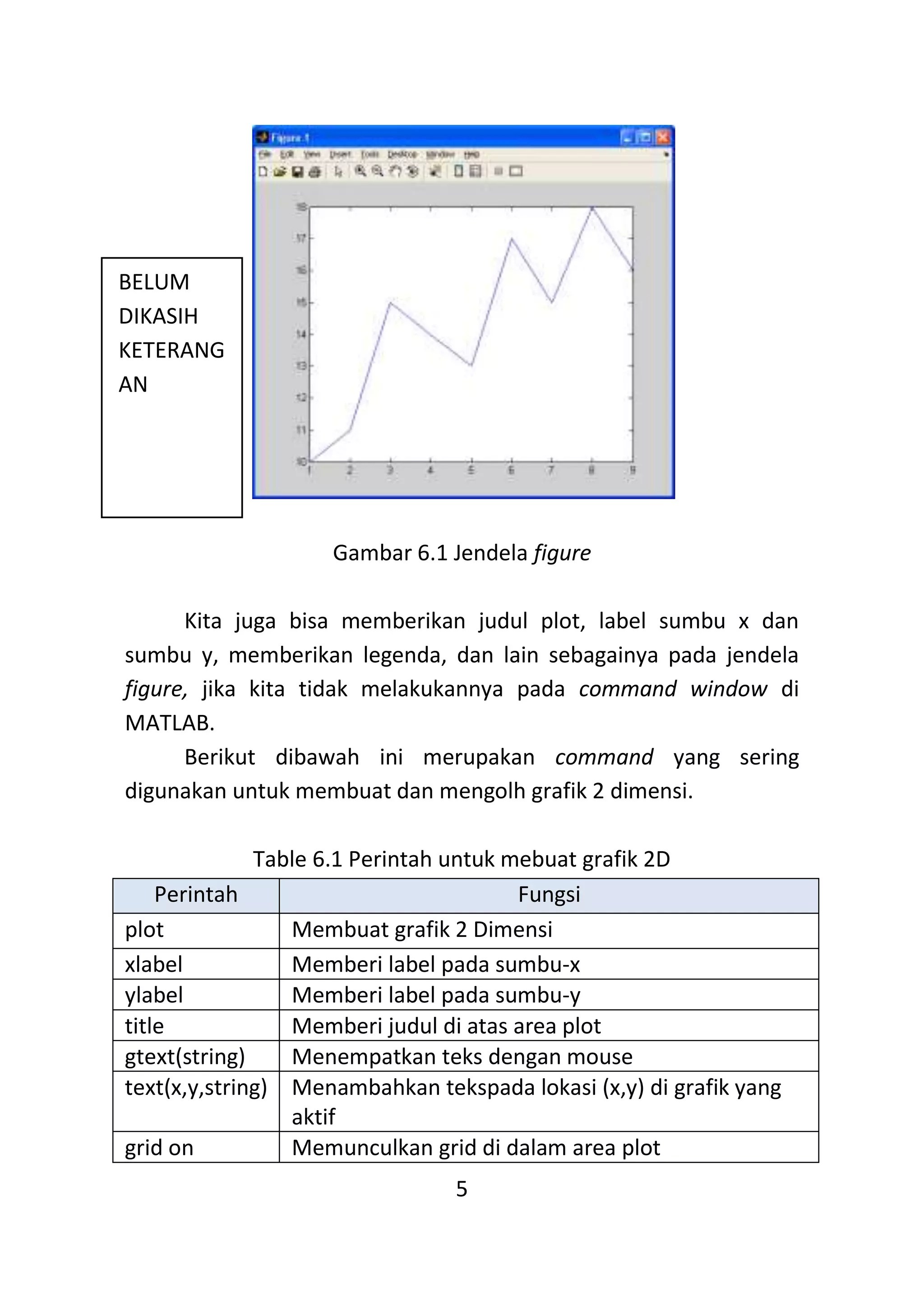 Panduan_Belajar_Mandiri_MATLAB.pdf