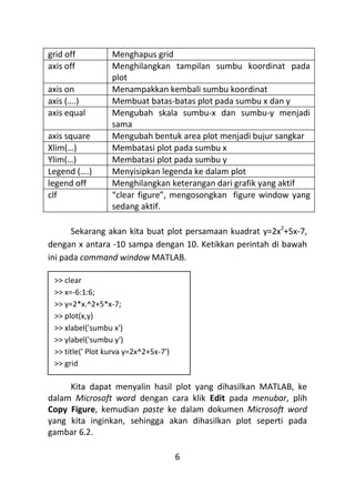 Panduan_Belajar_Mandiri_MATLAB.pdf