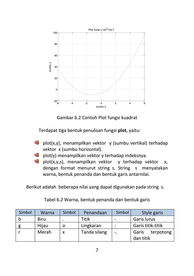 Panduan_Belajar_Mandiri_MATLAB.pdf