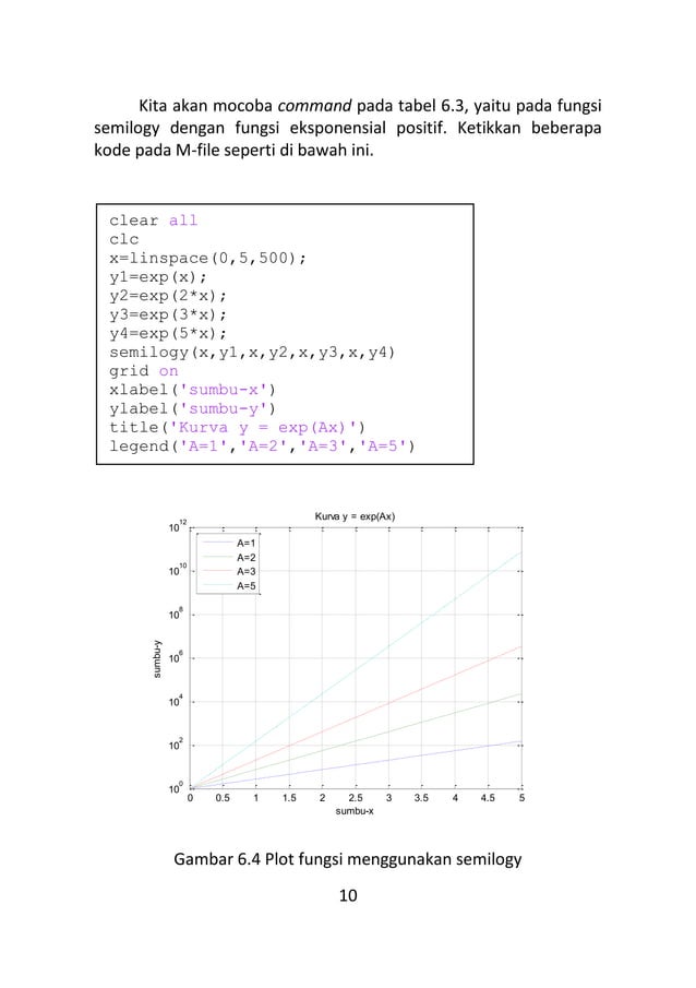 Panduan_Belajar_Mandiri_MATLAB.pdf