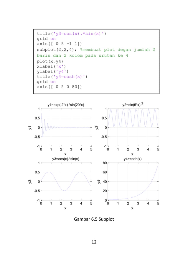 Panduan_Belajar_Mandiri_MATLAB.pdf