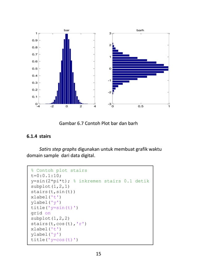 Panduan_Belajar_Mandiri_MATLAB.pdf