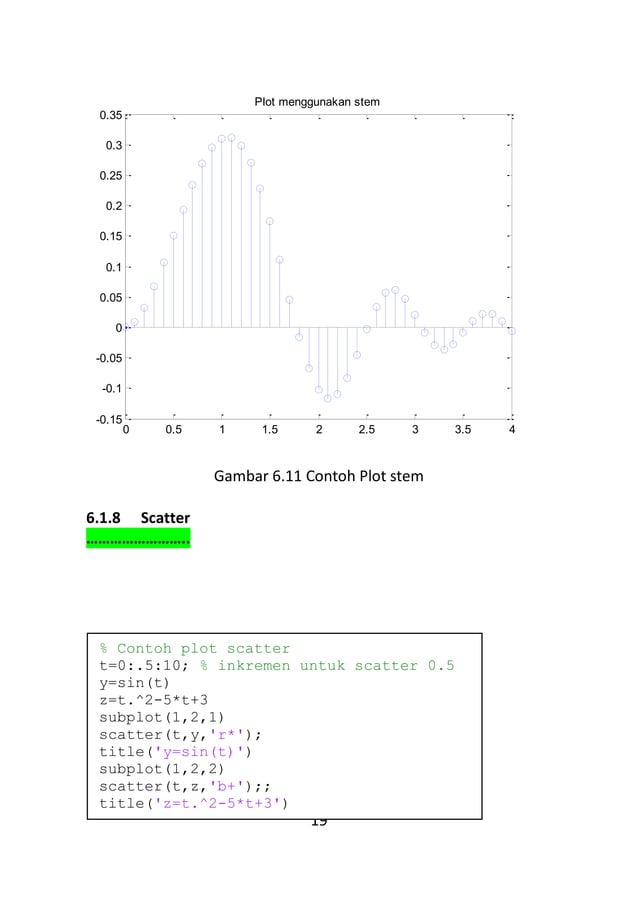 Panduan_Belajar_Mandiri_MATLAB.pdf