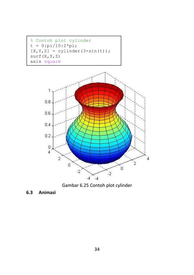 Panduan_Belajar_Mandiri_MATLAB.pdf