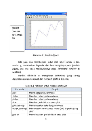 Panduan_Belajar_Mandiri_MATLAB.pdf