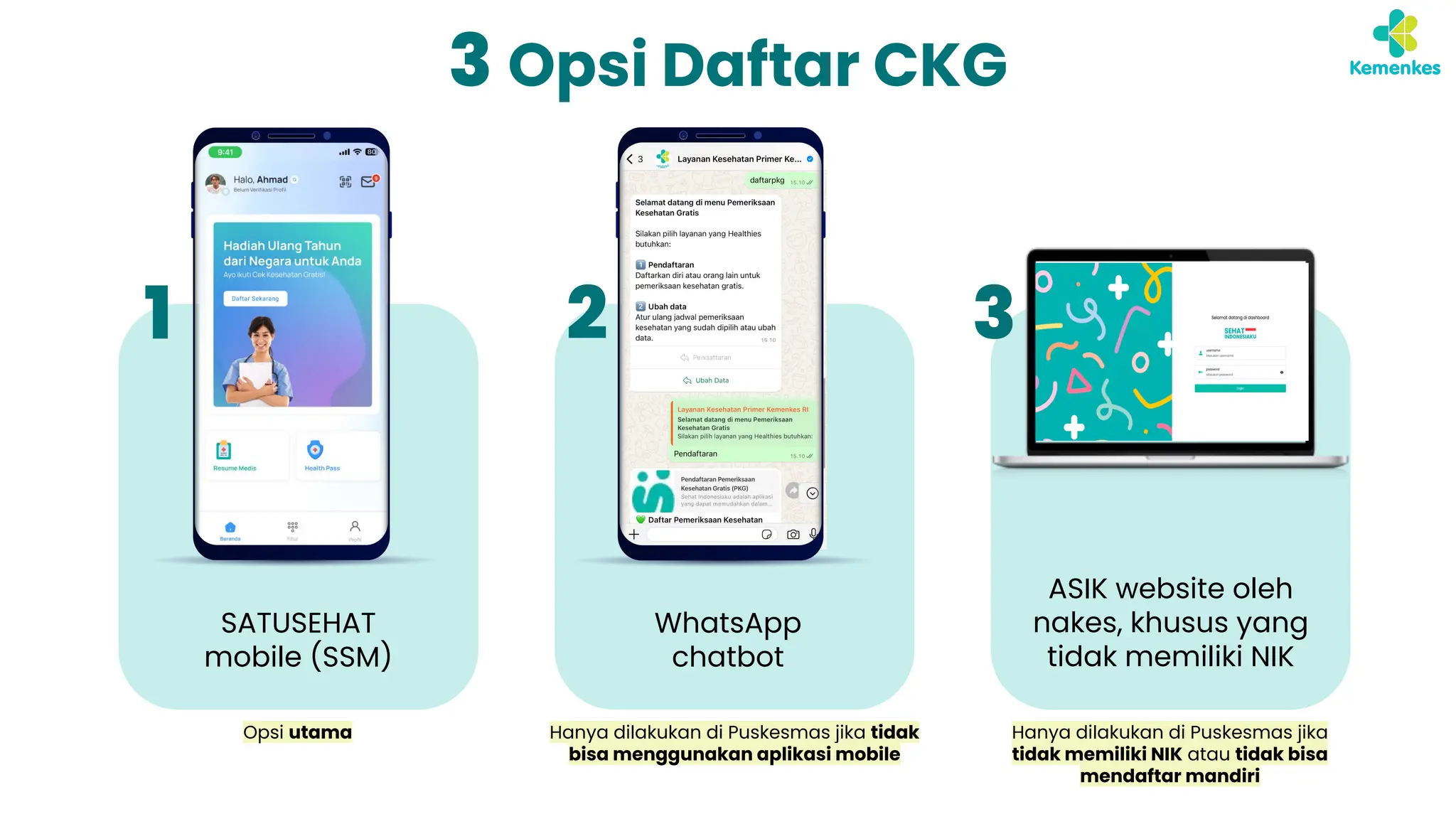 Panduan Cek Kesehatan Gratis - Masyarakat | PDF