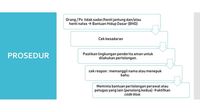 PANDUAN CODE BLUE.pptx