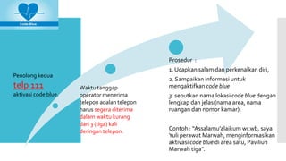 PANDUAN CODE BLUE.pptx