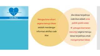 PANDUAN CODE BLUE.pptx