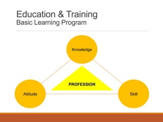 Panduan Dasar DikLat Program Edukasi Secara Umum | PPT