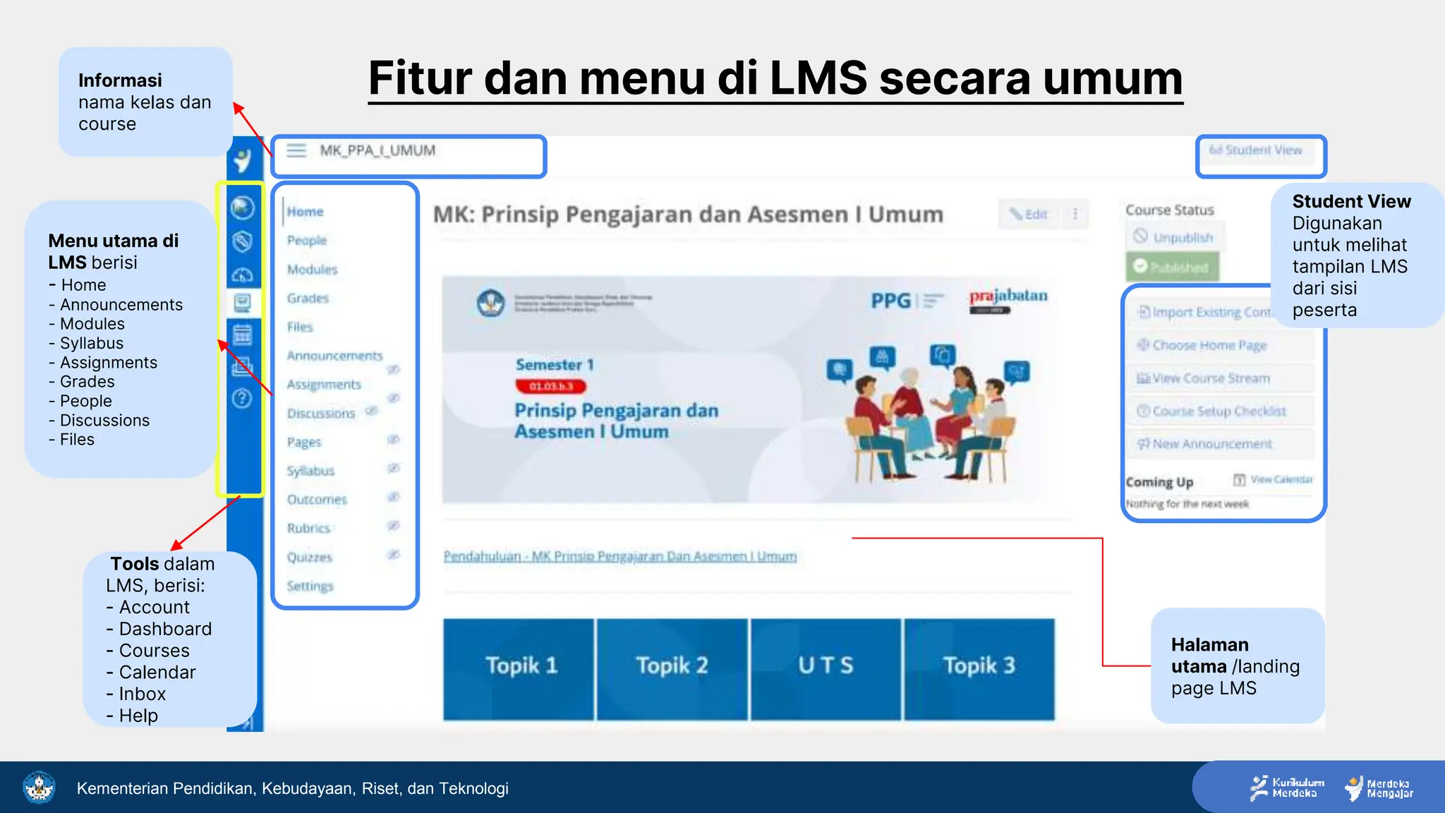 Panduan Dosen - Navigasi dan Menu di LMS PPG Prajabatan.pptx