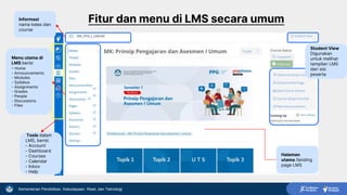 Panduan Dosen - Navigasi dan Menu di LMS PPG Prajabatan.pptx