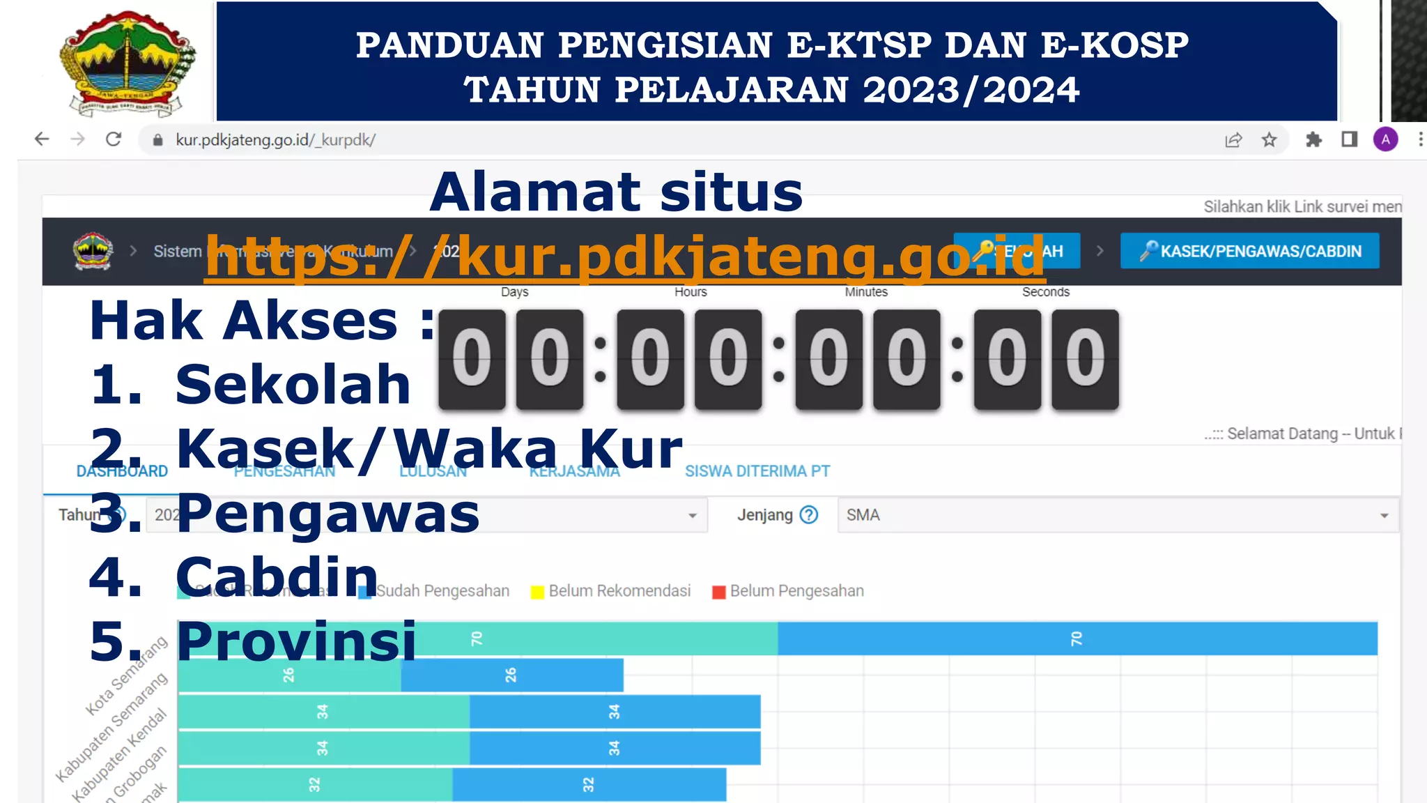 panduan e-ktsp e-kosp smk 2023.pptx