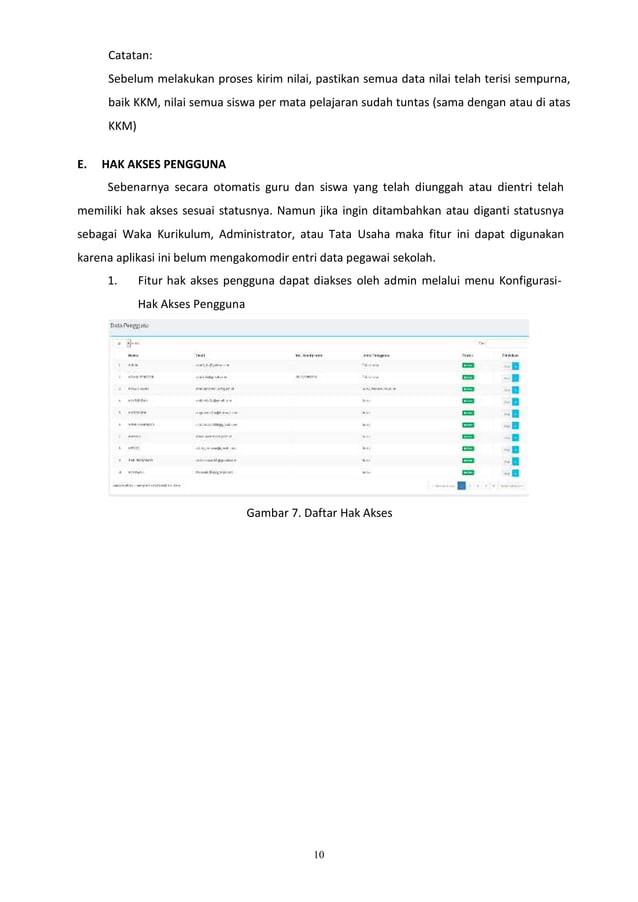 Panduan e rapor smk | PDF