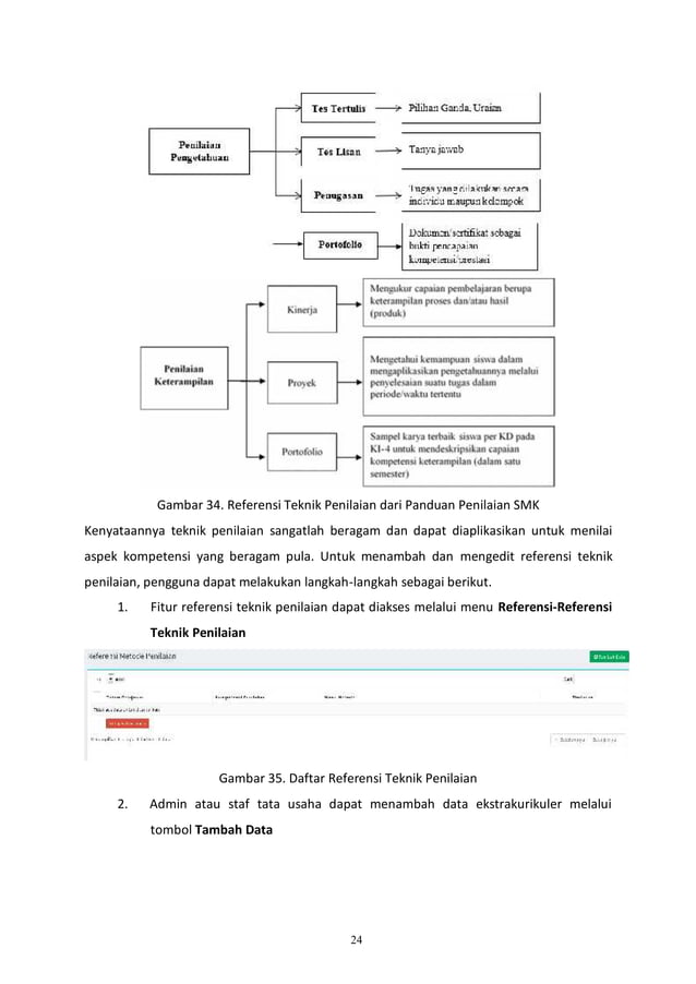 Panduan e rapor smk | PDF