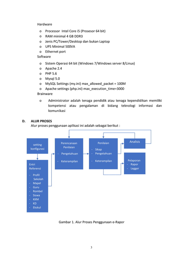Panduan e rapor smk | PDF