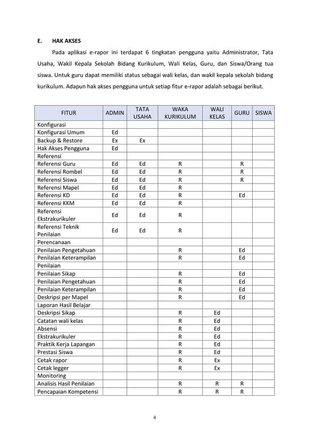 Panduan e rapor smk | PDF