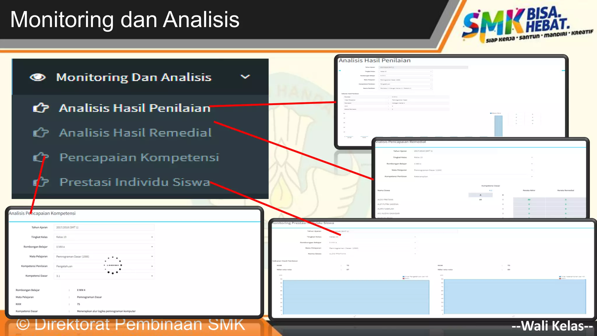 Panduan e rapor smk-v.3.0 | PPT