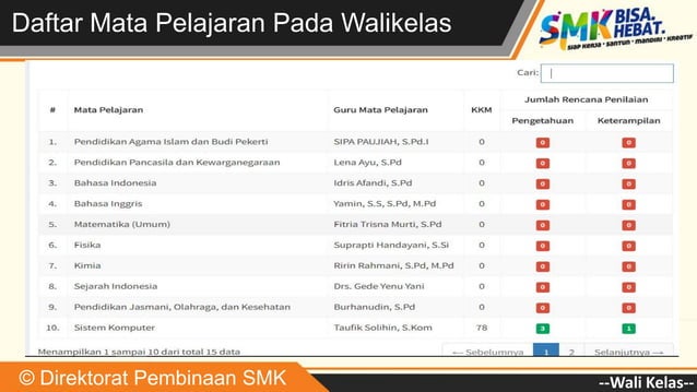 Panduan e rapor smk-v.3.0 | PPT