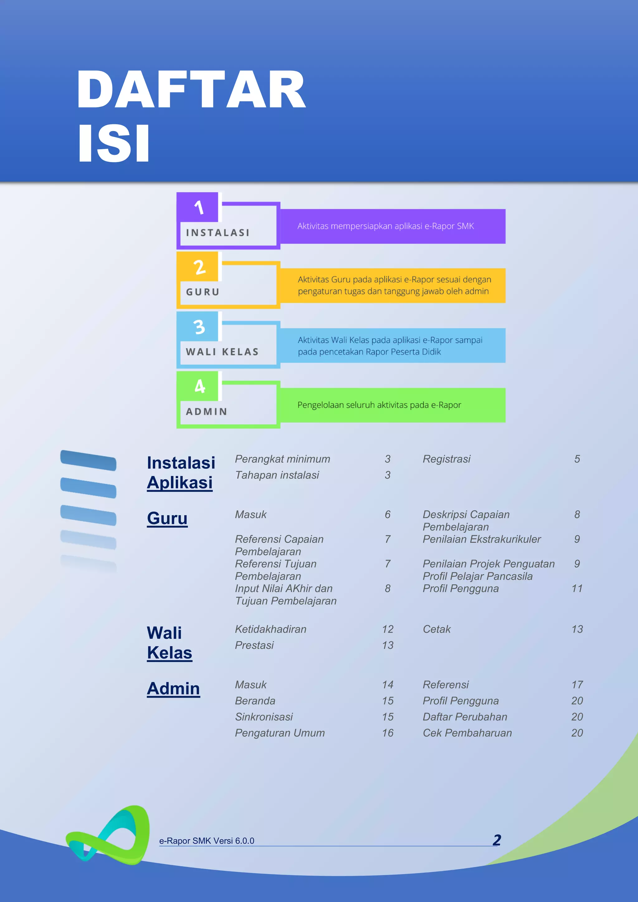 Panduan e-Rapor SMK V.6.pdf
