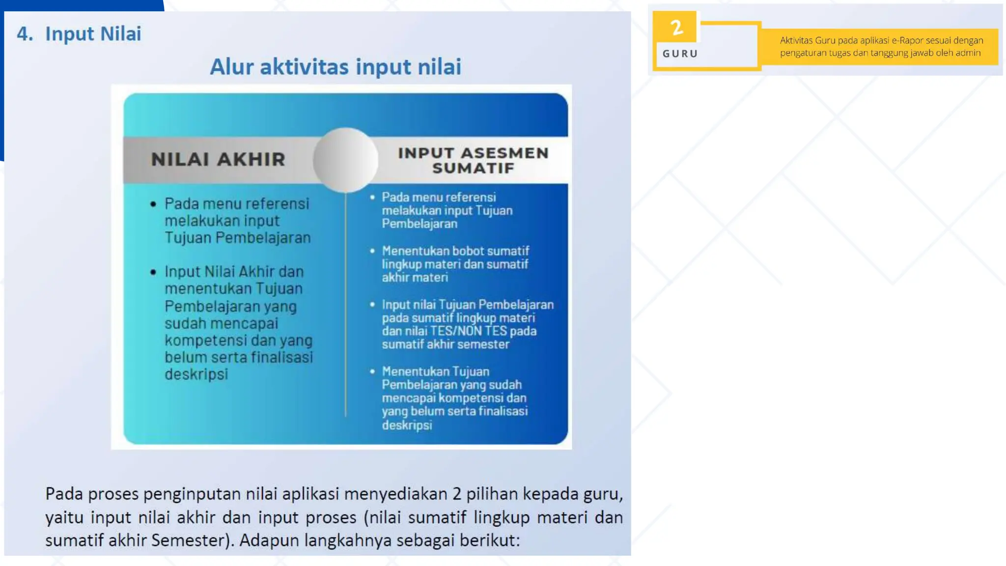 Panduan e-Rapor SMK V.7_smkn2bismenjpr.pptx