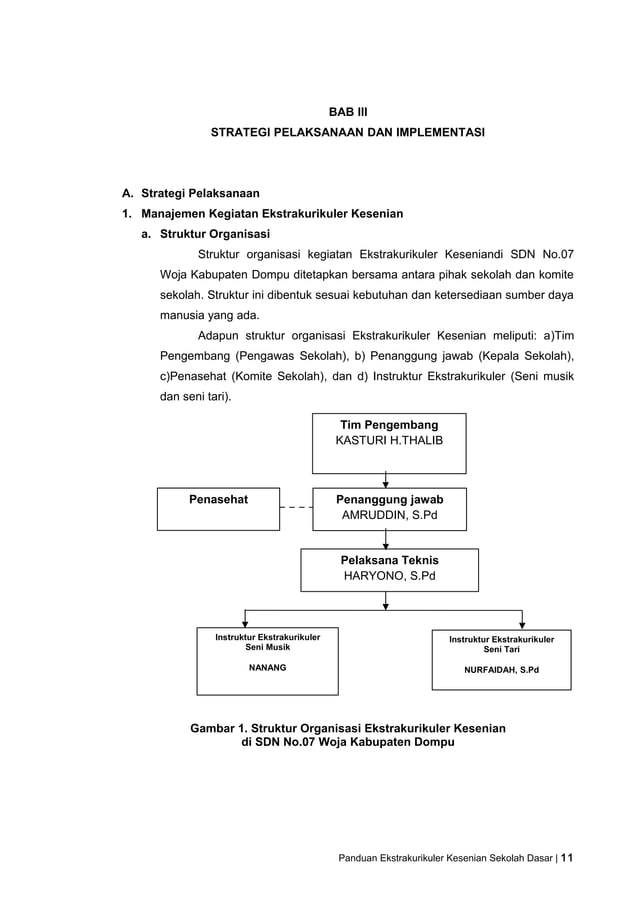 Panduan kesenian kab.dompu | PDF