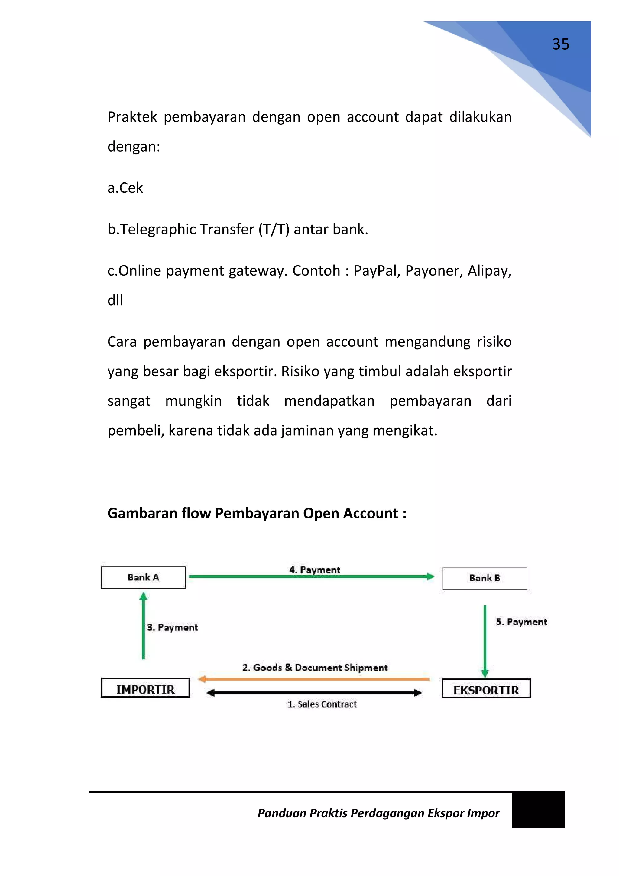 Panduan Ekspor -Import - Terbaru.pdf
