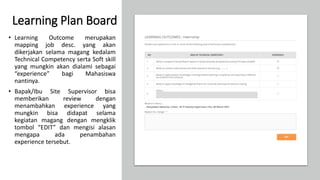 Panduan_Enrichment_Apps_Site_Supervisor_Monitoring_Learning_Plan.pdf