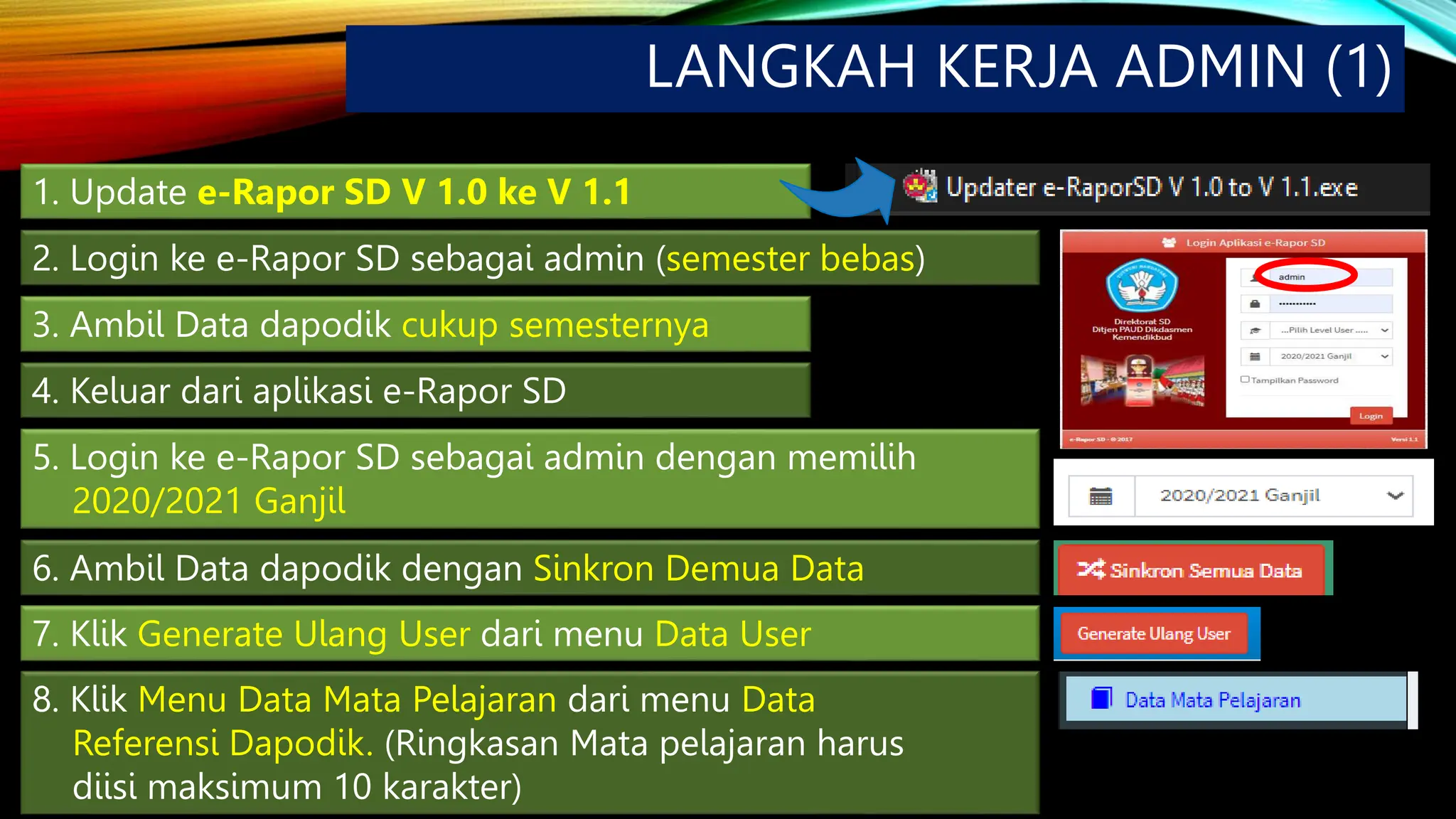Panduan erapor SD.Panduan pemasukan nilai | PPTX