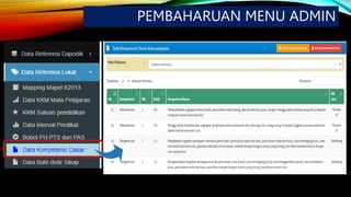 Panduan erapor SD.Panduan pemasukan nilai | PPTX