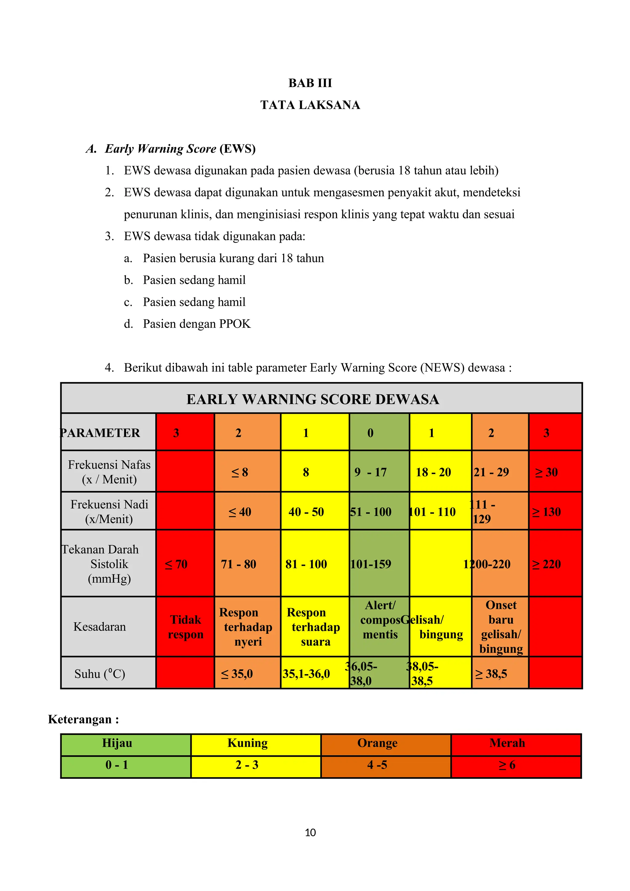 PANDUAN EWS 2021 dan tatalaksananya.docx