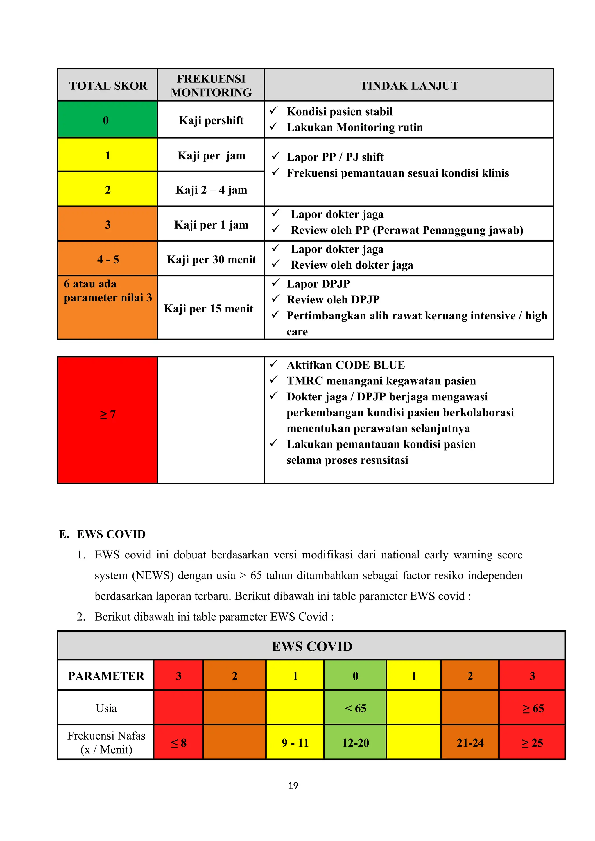 PANDUAN EWS 2021 dan tatalaksananya.docx