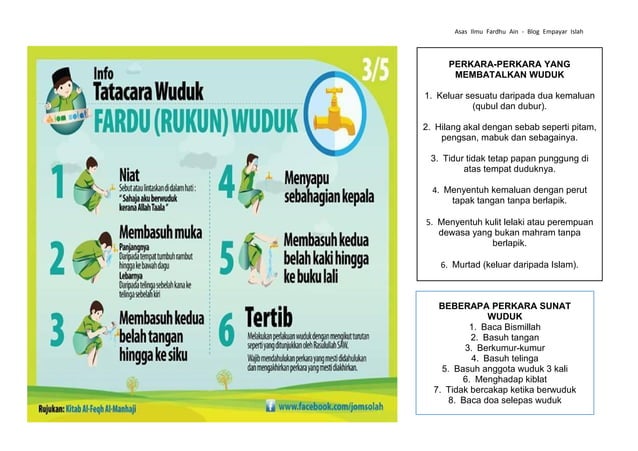 Panduan Fiqh Ibadat Wuduk Solat Puasa | PPT