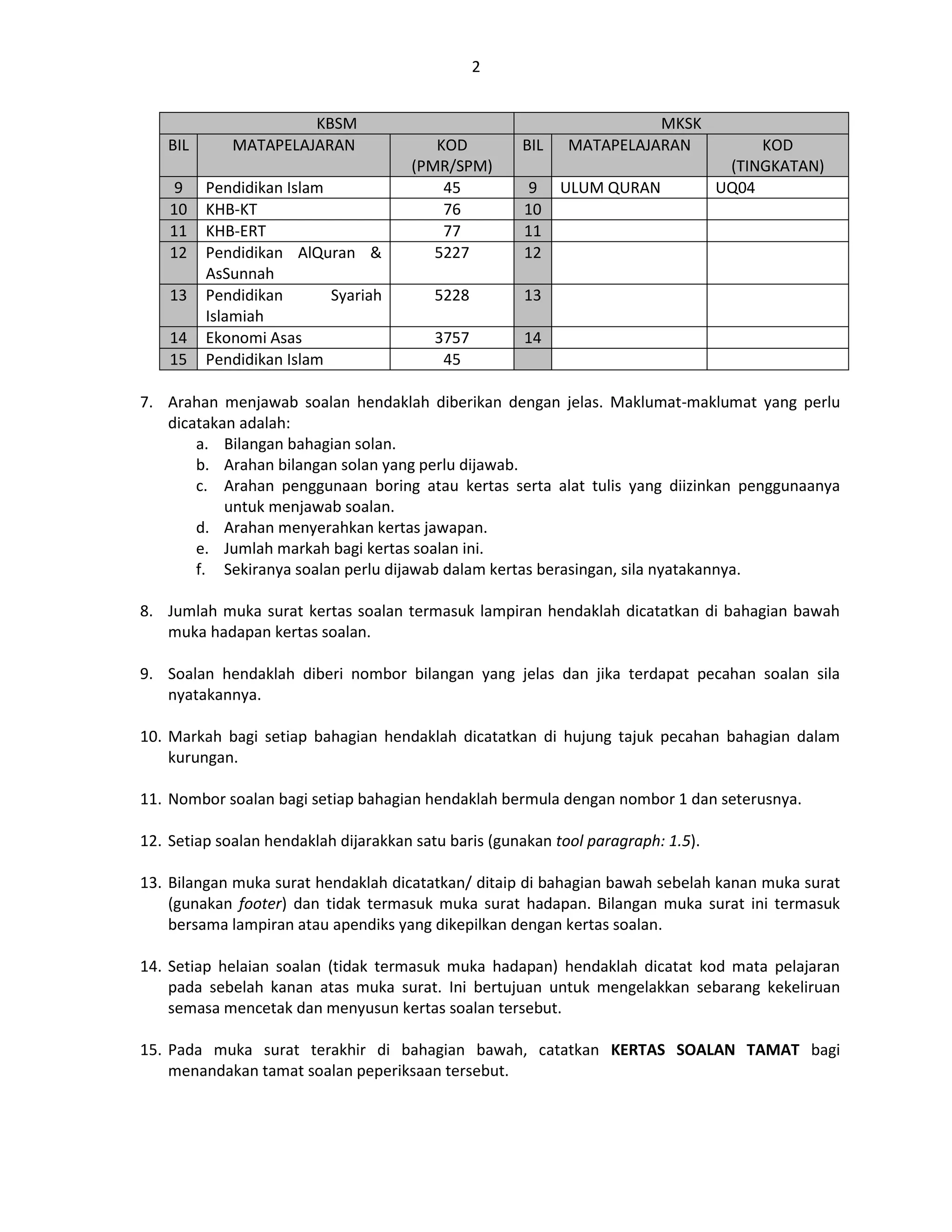 Panduan format kertas soalan penilaian prestasi | PDF