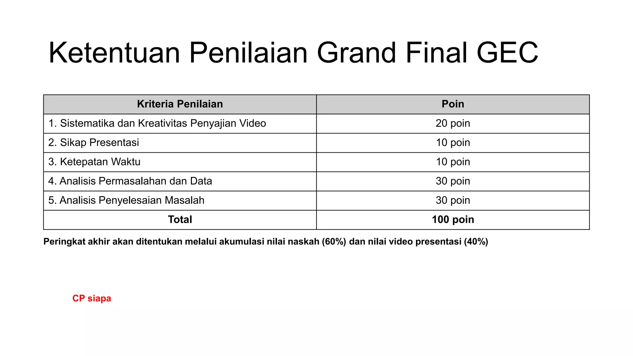 Panduan Grand Final.pptx