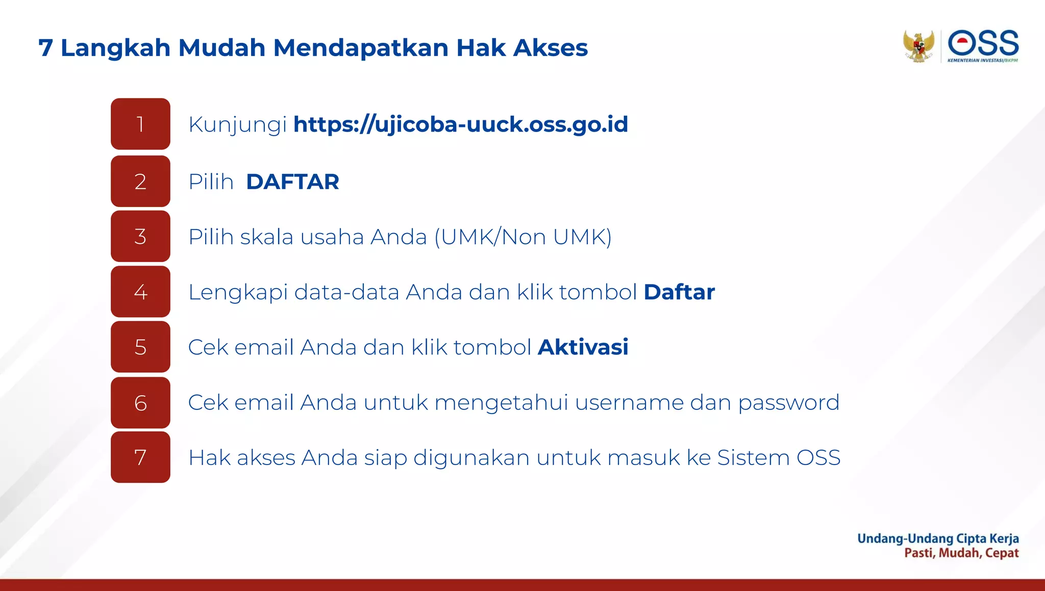 Panduan hak akses_oss_bagi_umk | PDF