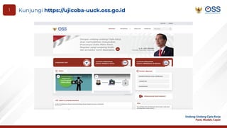 Panduan hak akses_oss_bagi_umk | PDF