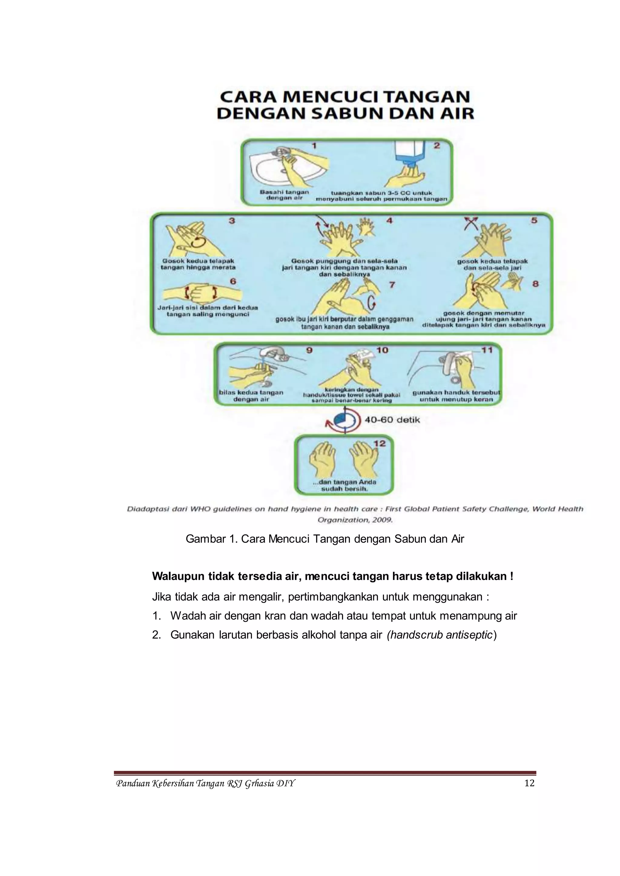 Panduan hand hygiene | DOCX