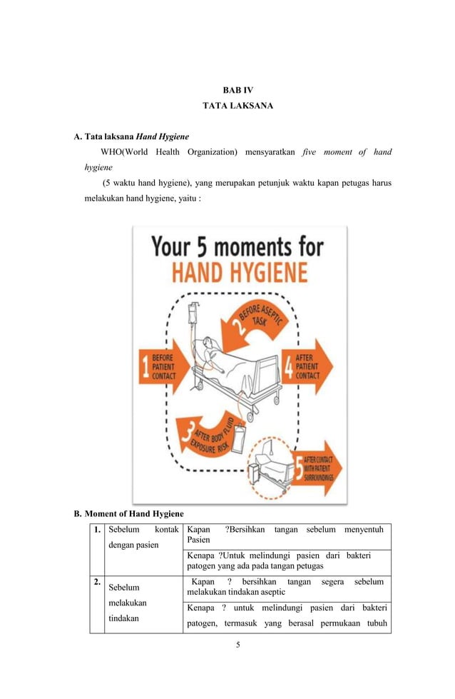 PANDUAN HAND HYGIENE-3.docx