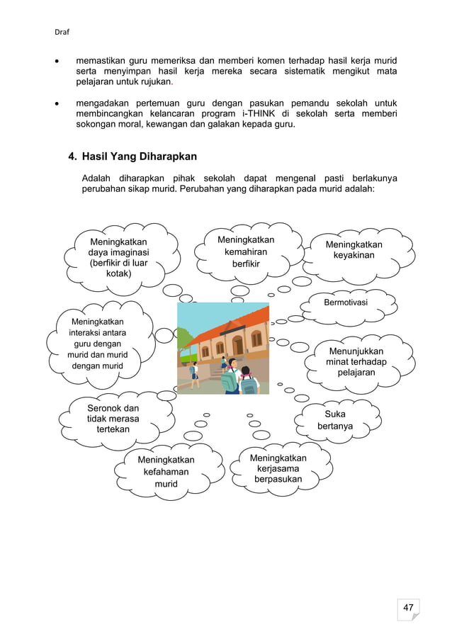 Panduan iTHINK | PDF