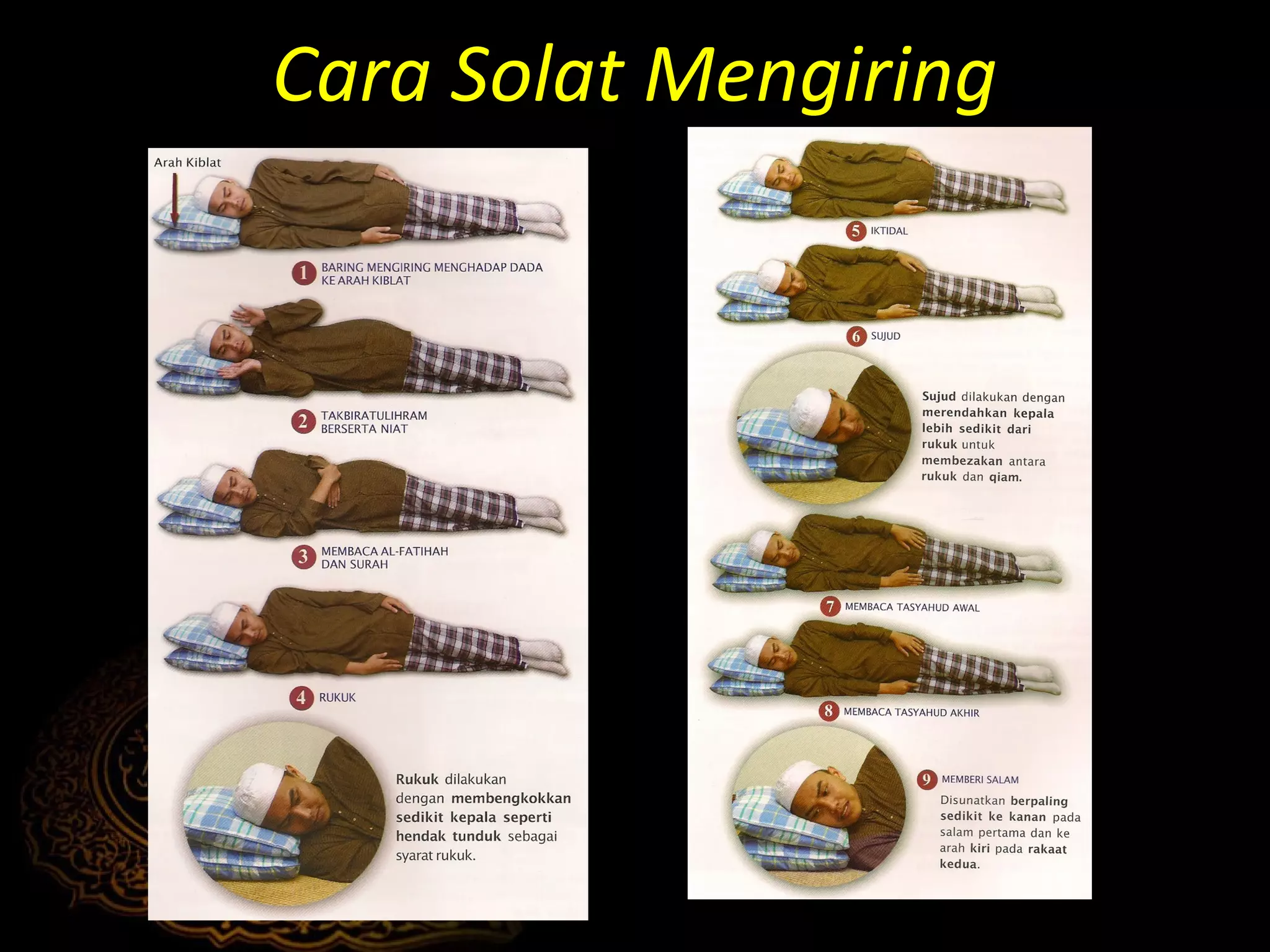 Panduan ibadah pesakit | PPT
