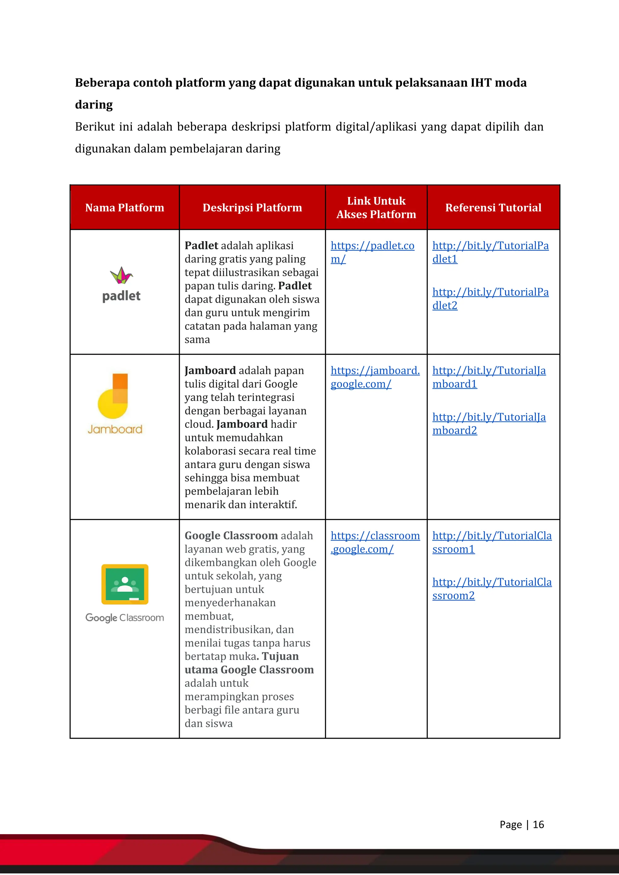 Panduan IHT 2023 Satuan Pendidikan.pdf