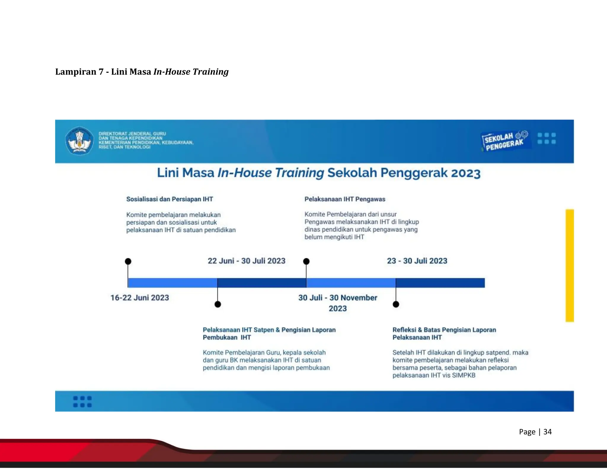 Panduan IHT 2023 Satuan Pendidikan.pdf