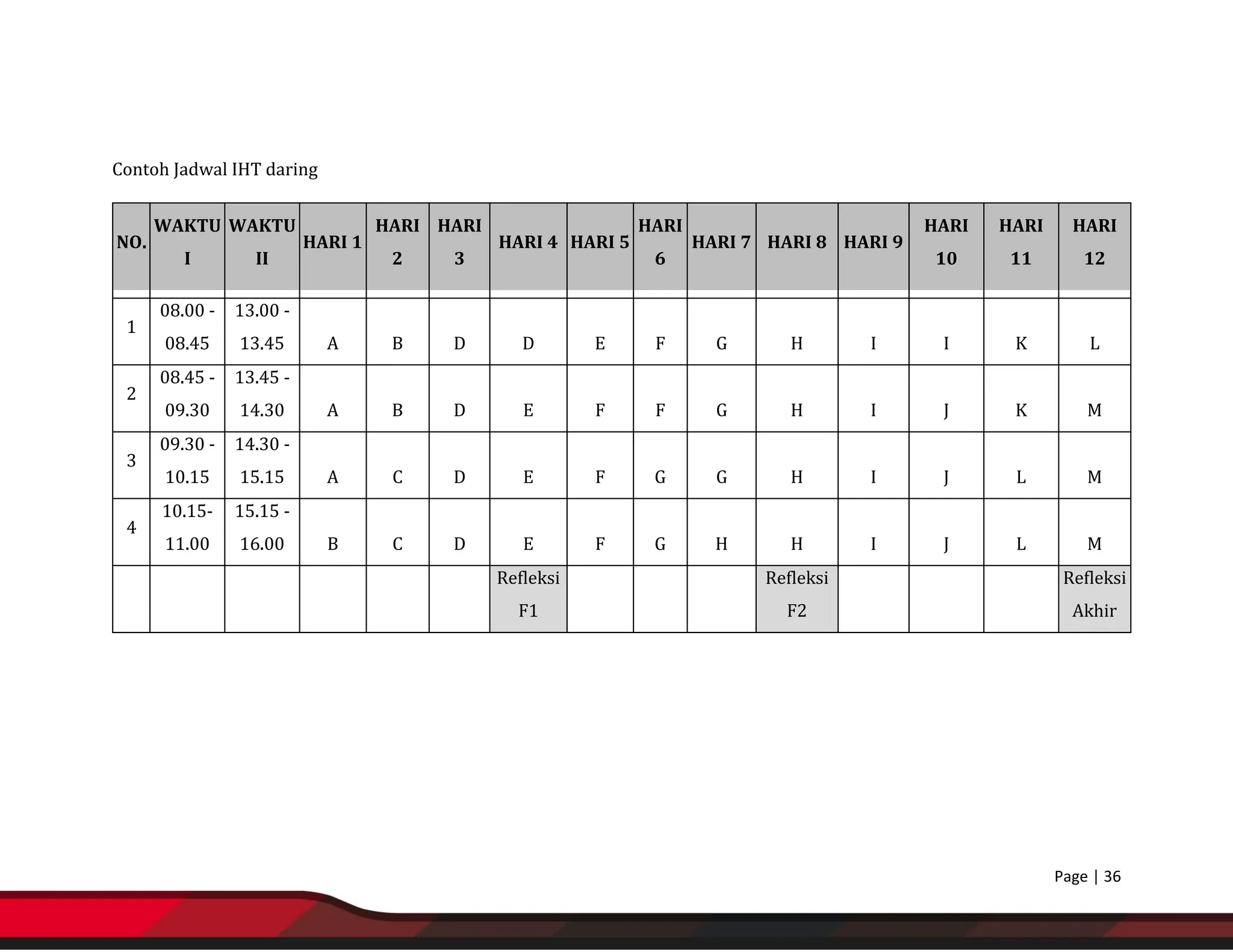 Panduan IHT 2023 Satuan Pendidikan.pdf