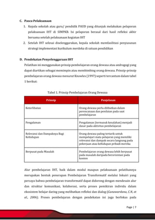 Panduan IHT 2023 Satuan Pendidikan.pdf